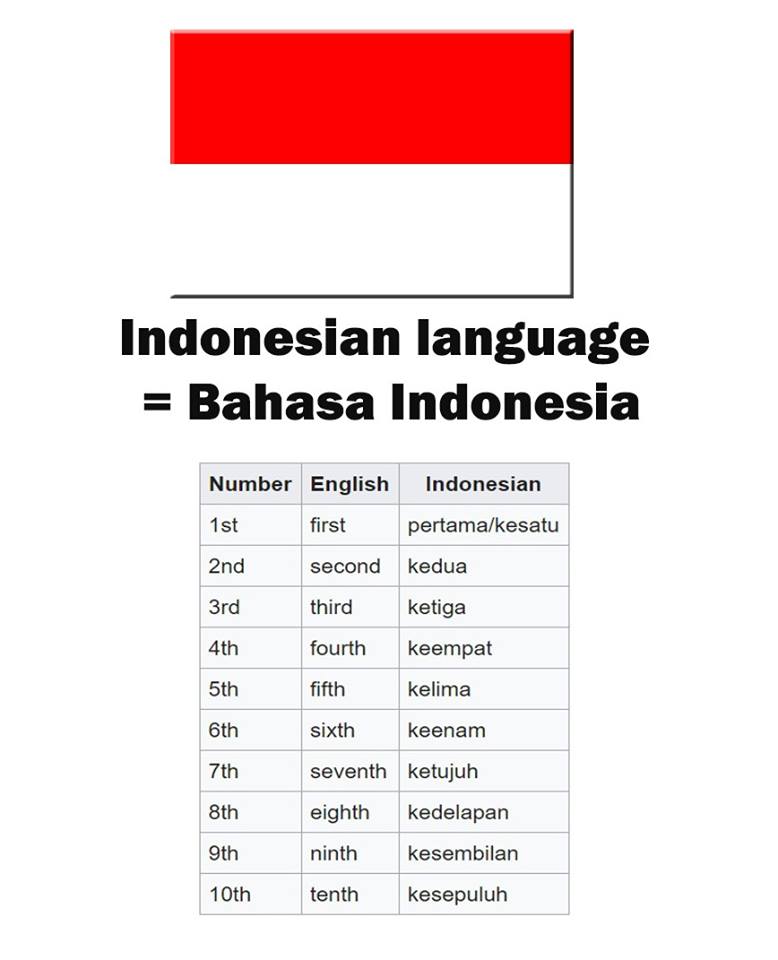 Learning ASEAN Languages (Indonesian Language) Center for International ...