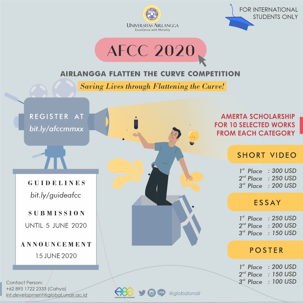 Airlangga Flatten the Curve Competition (AFCC) 2020 Center for International Affairs