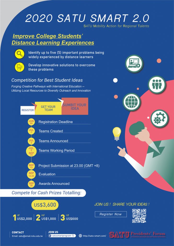 2020 SMART 2.0 Student Online Competition Center for International Affairs