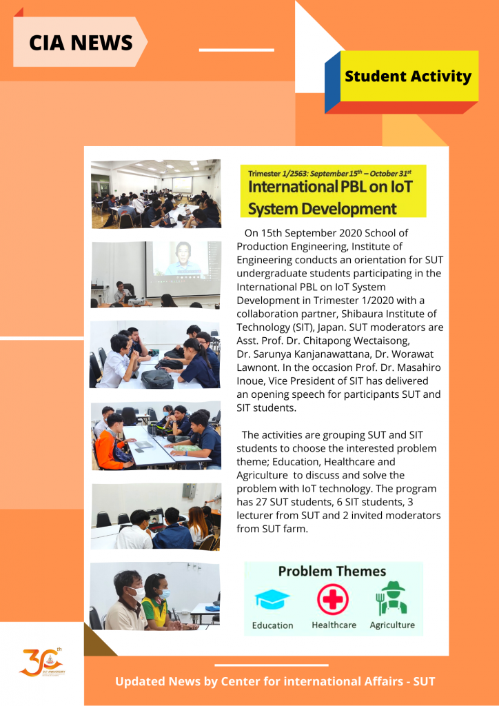 The International PBL on IoT System Development in Trimester 1/2020 ...