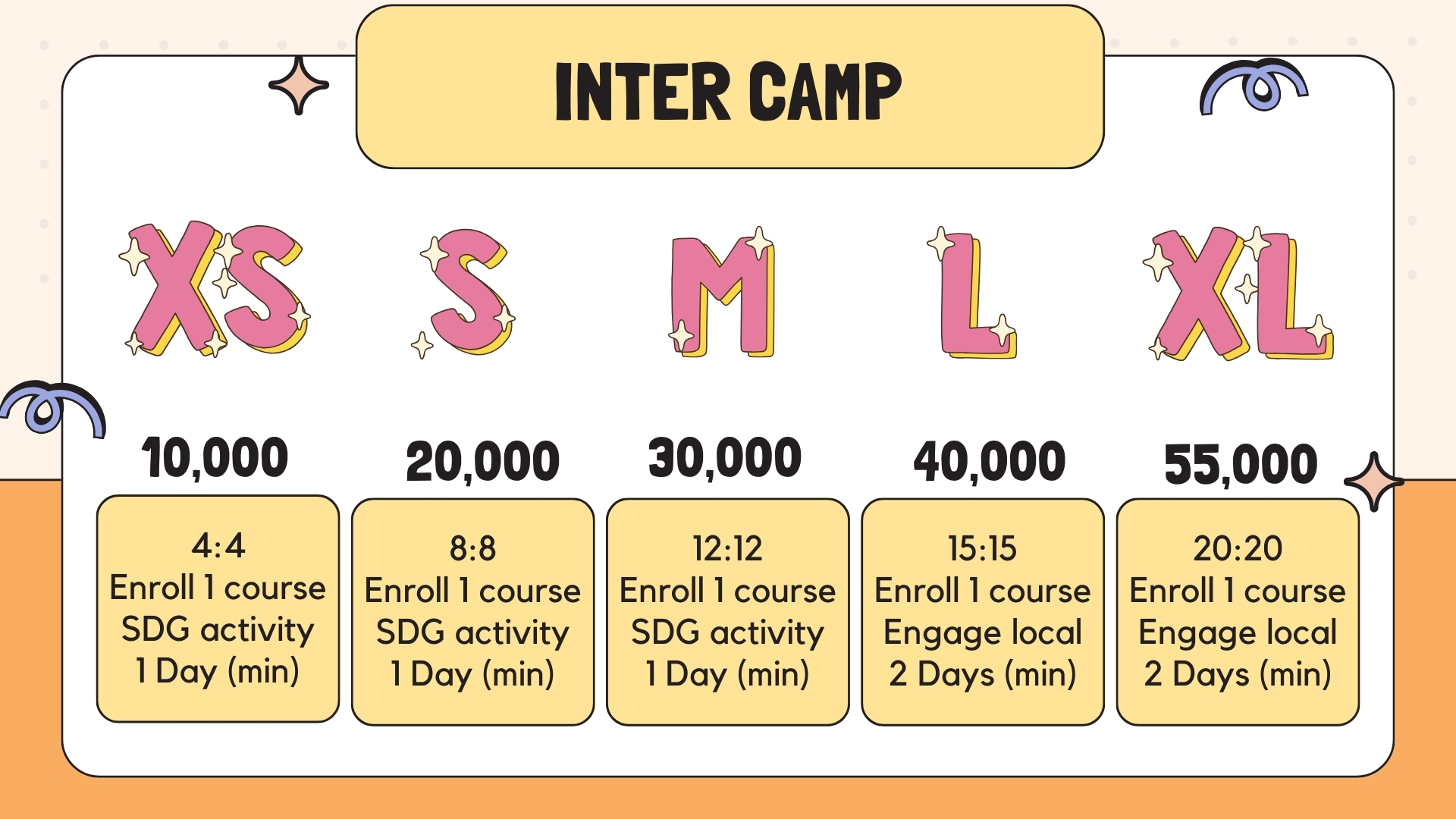 CIA International Collaboration Support — Center for International ...